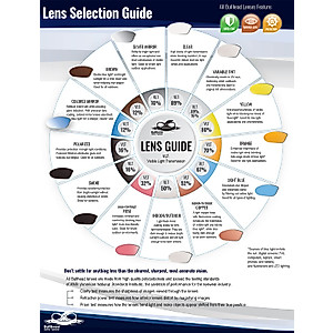 Bullhead Safety Swordfish Polarized Safety Glasses, ANSI Z87+, Blue Light Glasses with UV Light Protection and Anti-Scratch Coating, Ballistic Rated, Blue Mirror Lenses, Matte Black Frame