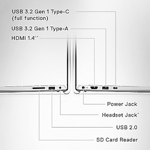 Dell Inspiron 15.6" 3530 15" Touchscreen Laptop Computer 2023 | 13th Gen Intel Core i7-1355U up to 5.0 GHz, 16GB DDR4 RAM, 512GB PCIe NVMe M.2 SSD + 2TB HDD, Intel Iris Xe Graphics, Windows 11 Home