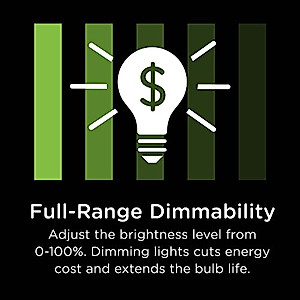 Enbrighten, White & Light Almond, GE Z-Wave Plus Smart Motion Light Dimmer, Works with Alexa, Google Assistant, SmartThings, Wink, Zwave Hub Required, Repeater/Range Extender, 3-Way Compatible, 26933