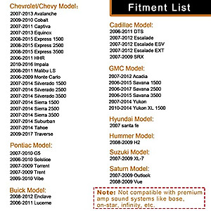 Thewinio Aftermarket Radio Stereo Wiring Harness Adapter for GM Chevrolet Chevy Silverado Sierra Suburban Express, GMC Savana Yukon, Pontiac Buick Cadillac Car Cable Plug Connector Replacement