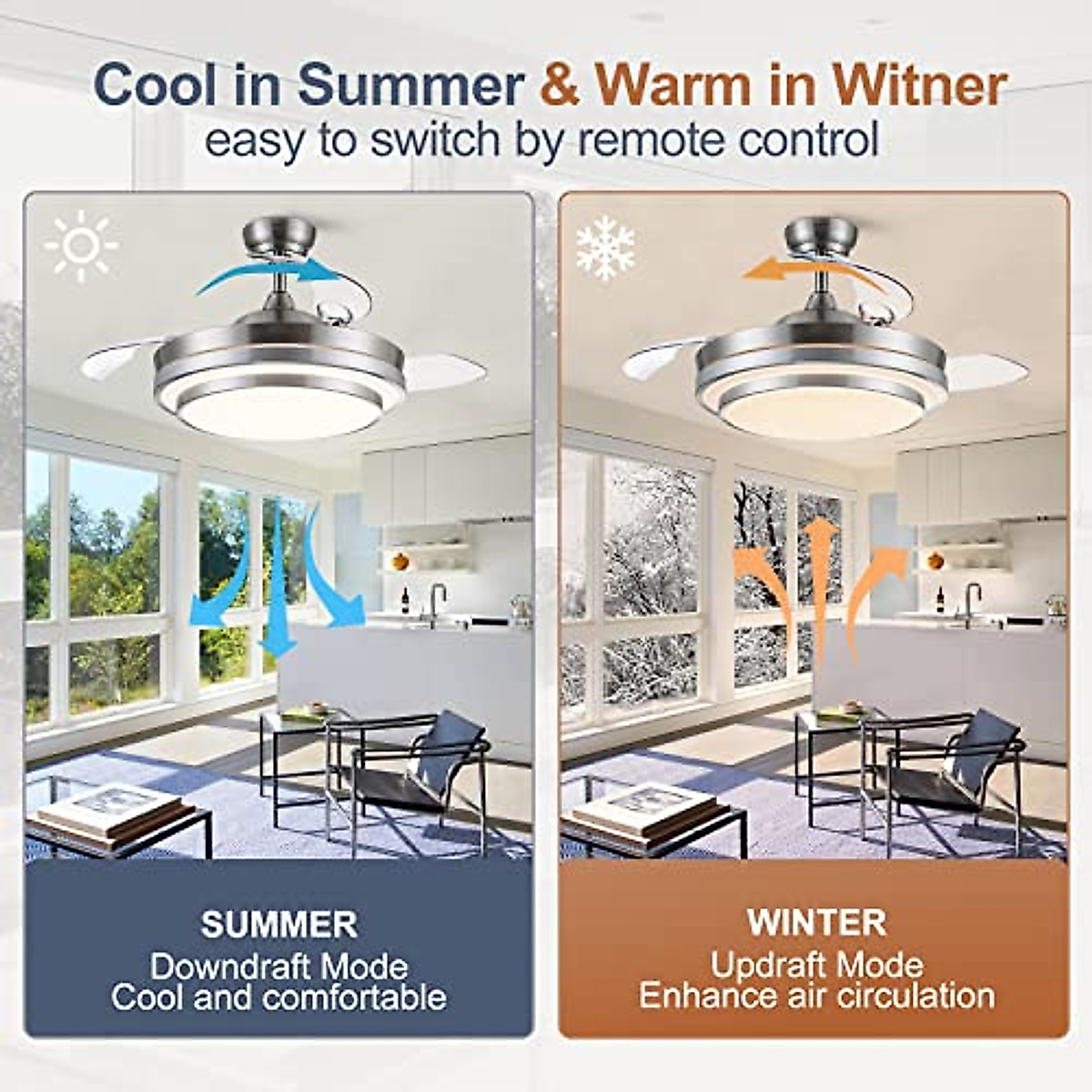 POCHFAN Retractable Ceiling Fan with Lights Remote Control, 42 Inch Modern Ceiling Fan for Bedroom Living Room in 3 Color Changeable,Timer, Noiseless DC Motor, 6 Speed, Brush Nickel, LED Ceiling Fans