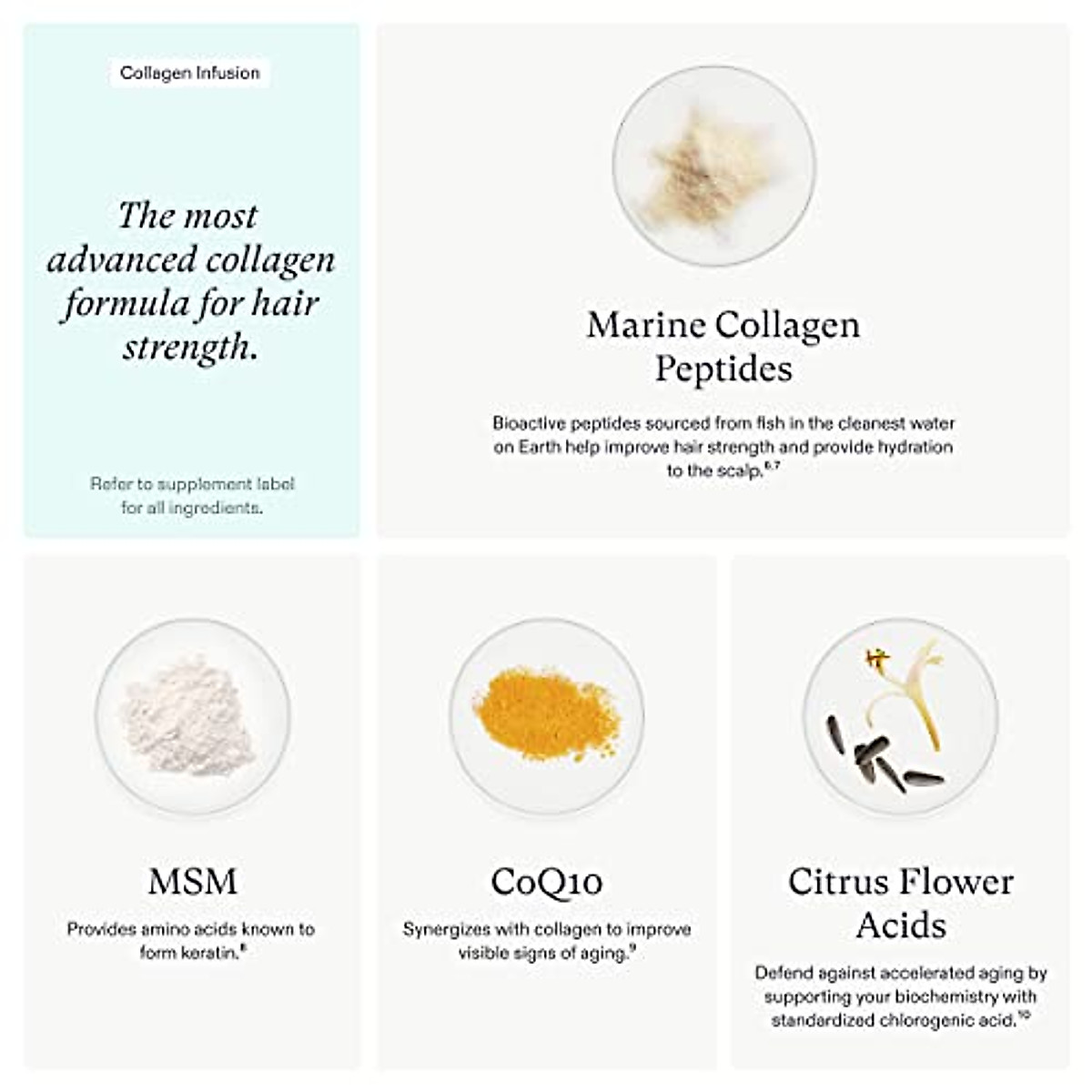 Nutrafol Women's Hair Growth Strengthening Duo | Ages 18-44 | Collagen Peptide Powder & Clinically Effective Hair Supplement for Thinker, Stronger Hair | 12 OZ | 1 Month Supply