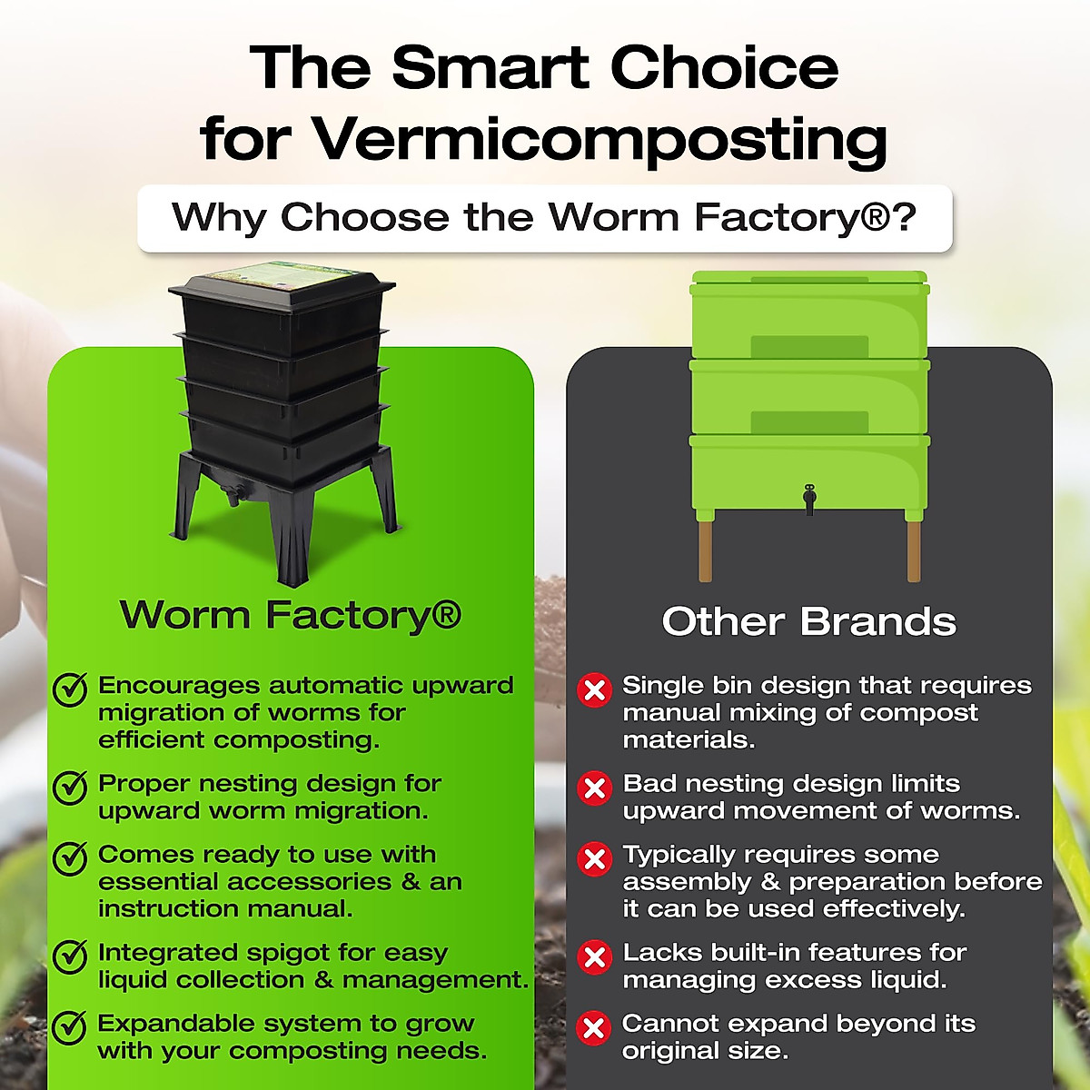 Worm Factory 360 Black US Made Composting System for Recycling Food Waste at Home