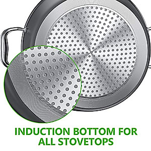 ItsMillers Ultra Nonstick Modern Hard-Anodized Stock Pot, 6 qt Induction Kitchen Cookware Dutch Oven with Silicone Oven Mitts,Oven Safe Black