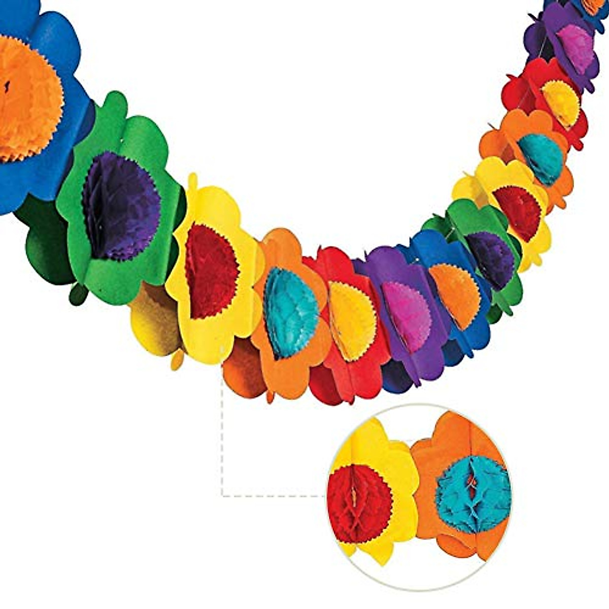 FUTUREPLUSX 3PCS Mexican Tissue Hibiscus Garland Flower Banners for Luau Party Fiesta Party Mexican Hanging Decorations