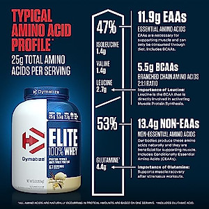 Dymatize Elite 100% Whey Protein Powder, 25g Protein, 5.5g BCAAs & 2.7g L-Leucine, Quick Absorbing & Fast Digesting for Optimal Muscle Recovery, Gourmet, 5 Pound Vanilla 80 Ounce