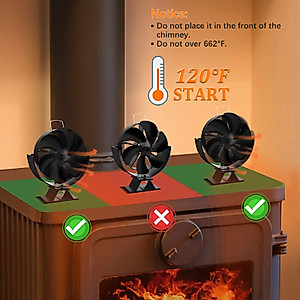 Wood Stove Fan, Fireplace Fan with 180° Up and Down Rotation, 6 Blades Stove Fans, Silent Motors, Push Horizontal Air Flow, Heat Powered Wood Stove Fan for Wood Burning Stove/Gas/Pellet/Log