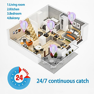 Fly Trap Indoor, Plug in Flying Insect Trap for Fruit Fly, Gnat, Moth, UV Mosquito Bug Trap Catcher with Night Light, Noiseless and Easy to Use, Ideal for House Bedroom Kitchen(1 Device+ 5 Refills)