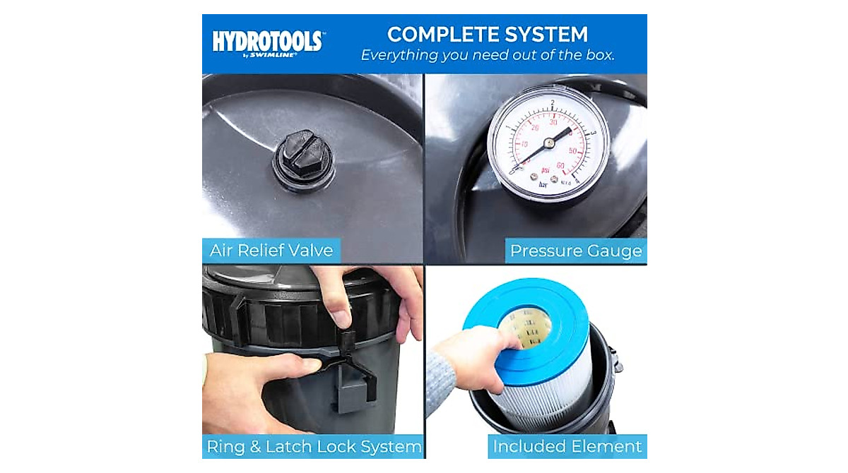 Swimline Hydrotools Sure-Flo Pool Filter System - Efficient, Easy ...