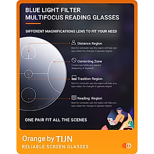 TIJN Progressive Multifocus Reading Glasses for Women Anti Blue Light Blocking Readers Vintage Square Nerd Eyeglasses