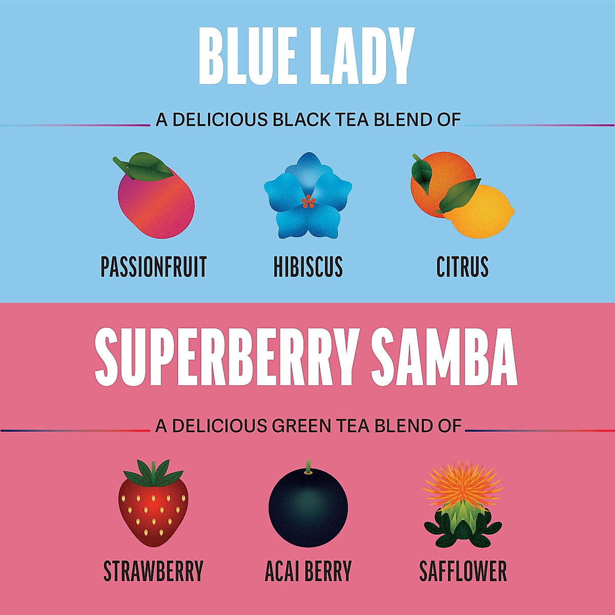 Zest 135-150mg High Caffeine Energy Leaf Blends - Variety Mini Sampler Pack - Black Tea & Green Tea - 8 Tea Bags - Natural Strong Flavored Healthy Coffee Alternative Highly Caffeinated Keto Substitute