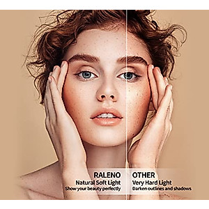 RALENO® Softbox Lighting Kit, 2 x 16'' x 16'' Photography Studio Equipments with 50W / 5500K / 90 CRI LED Bulbs, Continuous Lighting System for Video Recording and Photography Shooting