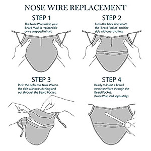 KT Valley Co. Beard Friendly Face Mask for Men with a Beard, Beard Protection for Bearded Men, Reusable and Comfortable