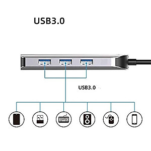 ZPLJ High-Speed 9 in 1 Hub with Ethernet Port 4K HDMI 3 USB 3.0 and USB-C Power Delivery 3.5mm Audio Support SD TF Card Reader Compatible for Flash Drive Laptops USB Hub Adapter Portable