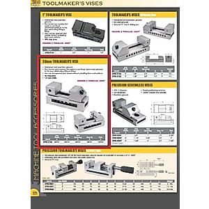 HHIP 3900-0125 38 mm Parallel Screwless Vise