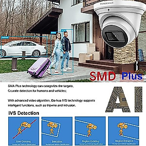 PANOEAGLE Starlight 8MP POE IP Camera Turret, Outdoor 4K Security Camera with Human Vehicle Detection, Built-in Mic, SD Card Slot, 98ft IR Night Vision, 2.8mm Wide Angle Lens, IP67 Waterproof, IVS