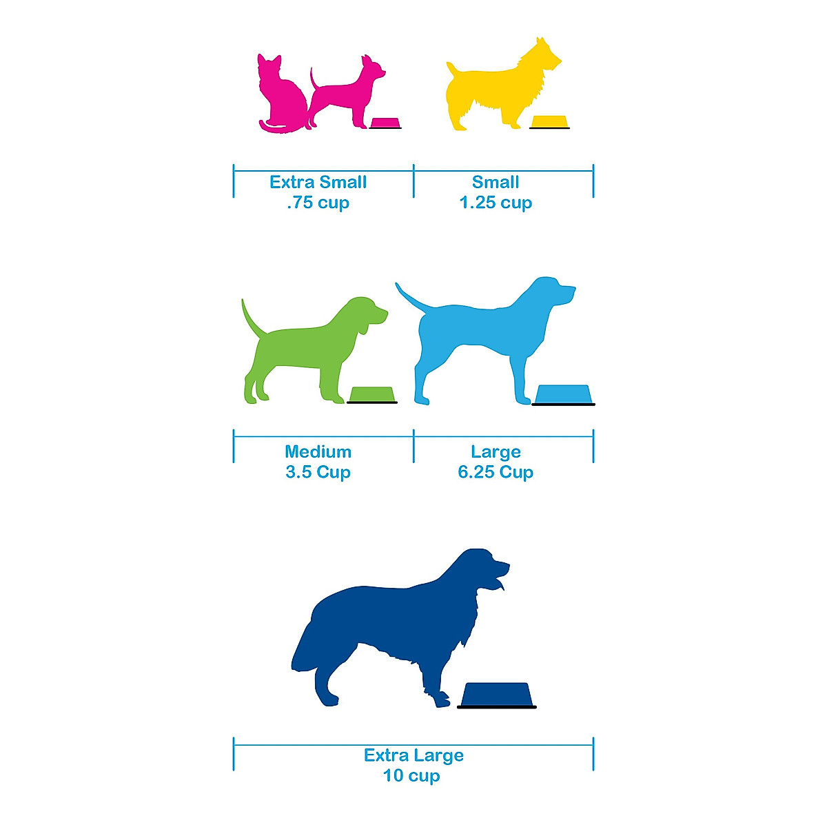 Platinum Pets Non-Tip Stainless Steel Dog Bowl, 28 Oz, Electric Purple, Medium