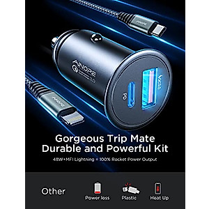 AINOPE 54W for iPhone Car Charger Fast Charging【Apple MFi Certified】 Car Charger iPhone,Cigarette Lighter USB Charger,Mini USB C Car Charger Adapter PD3.0&QC3.0 for iPhone 14 Pro Max/14 Plus/13/12