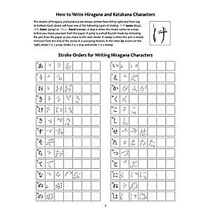 Japanese Language Writing Practice Book: Learn to Write Hiragana, Katakana and Kanji - Character Handwriting Sheets with Square Grids (Ideal for JLPT and AP Exam Prep)