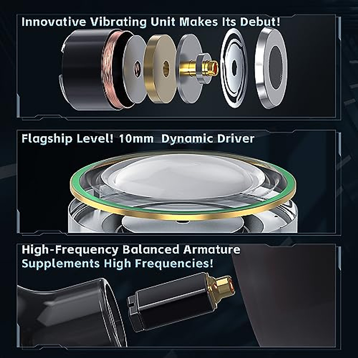 Linsoul CVJ Konoka 1 Vibrating Driver+ 1 DD +1 BA Triple Hybrid Driver in Ear Earphones with 4 Acoustic Modes, Detachable Oxygen-Free Copper 2 Pin Cable for Musician Audiophile (Without Mic, Black)