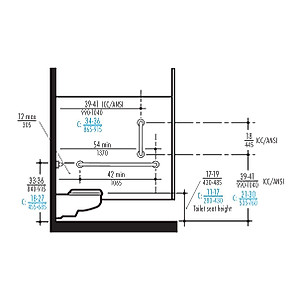 Prestige Grab Bar Bundle for Commercial and Residential Restrooms- 1.5" Diameter - 18", 36", 42" - ADA Compliance - Pack of 3