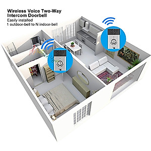 Door, Djustable Speaker Door Bell Alarm, Voice 2-Way Intercom for Home Security Door, Office