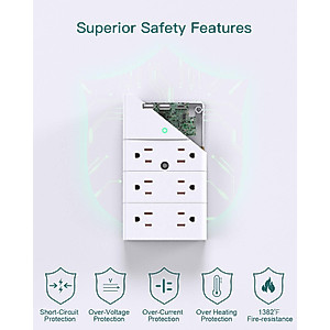 Multi Plug Outlet - Addtam Surge Protector Wall Mount with 12 Outlet Extender- 3 Sides and 3 USB Ports (1 USB-C), Outlet Splitter Power Strip for Home, Office, Hotel, White