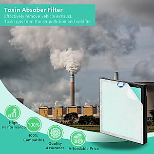 Vital 100S Toxin Absorber Replacement Filter for LEVOIT Vital 100S Smart WiFi Air Puri-fier, True 4-in-1 HEPA and High-Efficiency Activated Carbon Filter, Vital 100S-RF-TX (LRF-V102-GUS), 2Pack, Green