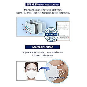 (Pack Of 10) GOODDAY ADJUSTABLE KIDS Certified KF94 Korean Face Mask Disposable Comfortable Youth Children's Face Mask - Small/White