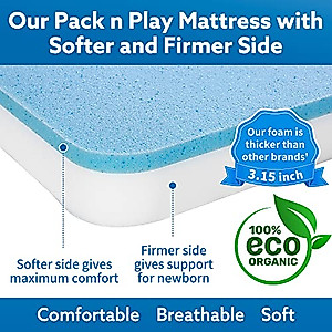 Pro Goleem Pack and Play Mattress (38’’x26’’x3.15’’), Waterproof Fitted Pack n Play Mattress Pad, Soft Playard Mattress Memory Foam Playpen Mattress Mini Crib Mattress for Babies and Toddlers