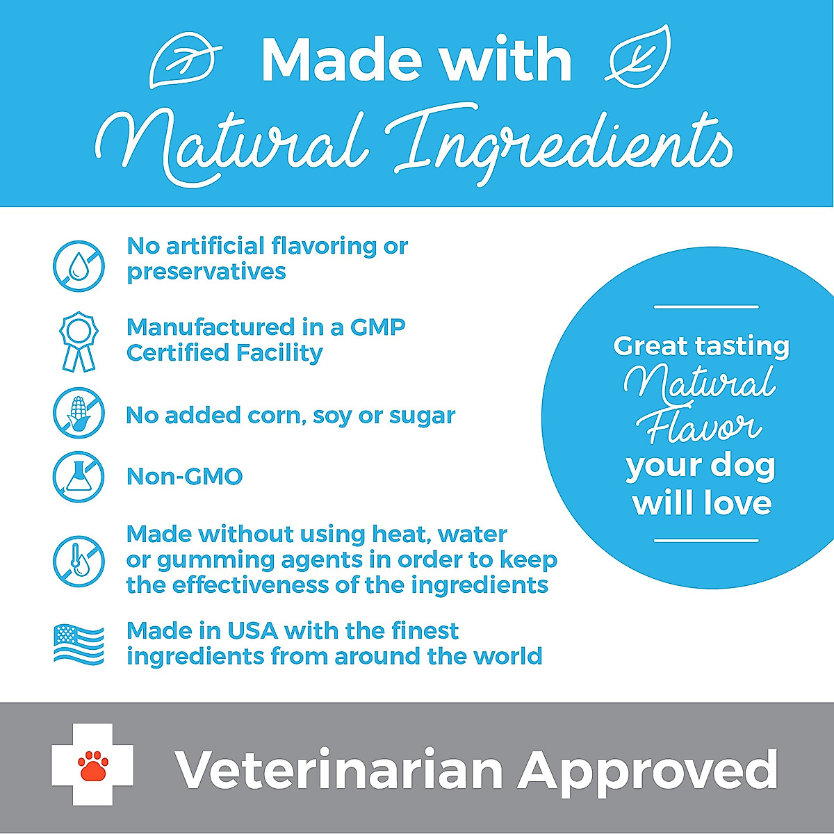 Shed Defender All Natural Allergy Relief & Probiotics Soft Chew Supplements for Dogs - Veterinarian Formulated Anti Itch & Hot Spots Omega 3 Fish Oil, Colostrum - 90 ct.