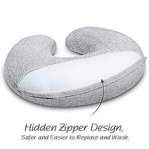 NiSleep Nursing Pillow with 2 Covers, Feeding Pillows for Breastfeeding, Baby Nursing Pillow, Machine Washable