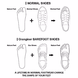 Oranginer Men's Barefoot Shoes Big Toe Box Minimalist Running Shoes for Tennis Run Walk Athletic Gray/Red Size 10