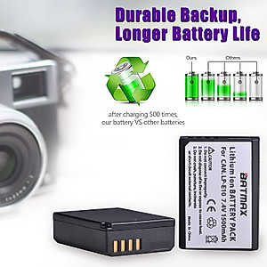 Batmax 2 Packs LP-E10 LP E10 Battery + LED Dual Built-in USB Charger with Type C Port for Canon EOS Rebel T3 T5 T6 T7, T100, EOS 4000D 2000D 1500D 1300D 1200D 1100D, Kiss X50 X70 X80 X90 Cameras