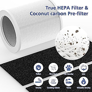 H-HF400-VP Replacement Filter Kit Compatible with Hunt-er H-HF400-VP H-PF400 with True HEPA Pre-Filter for HP400 Air Purifier Series,1 True HEPA Filter+4 Pre-Filters