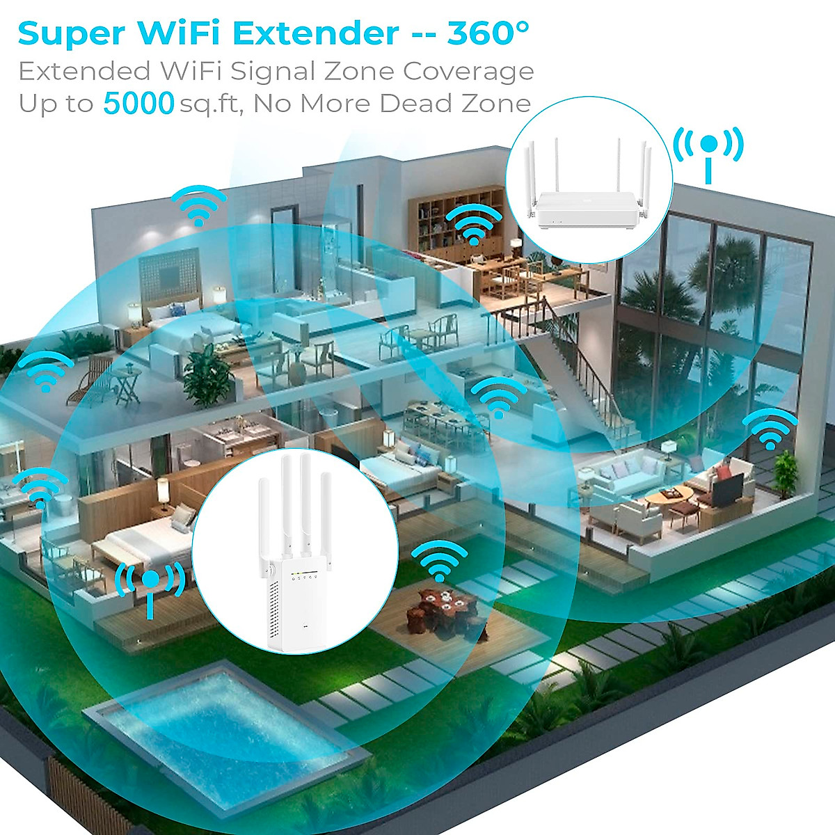 2023 WiFi Extender Signal Booster,360 Full Coverage of 8200sq.ft and 45+ Devices, Internet Booster for Home, Wireless Internet Repeater and Signal Amplifier, 5 Modes,1-Tap Setup