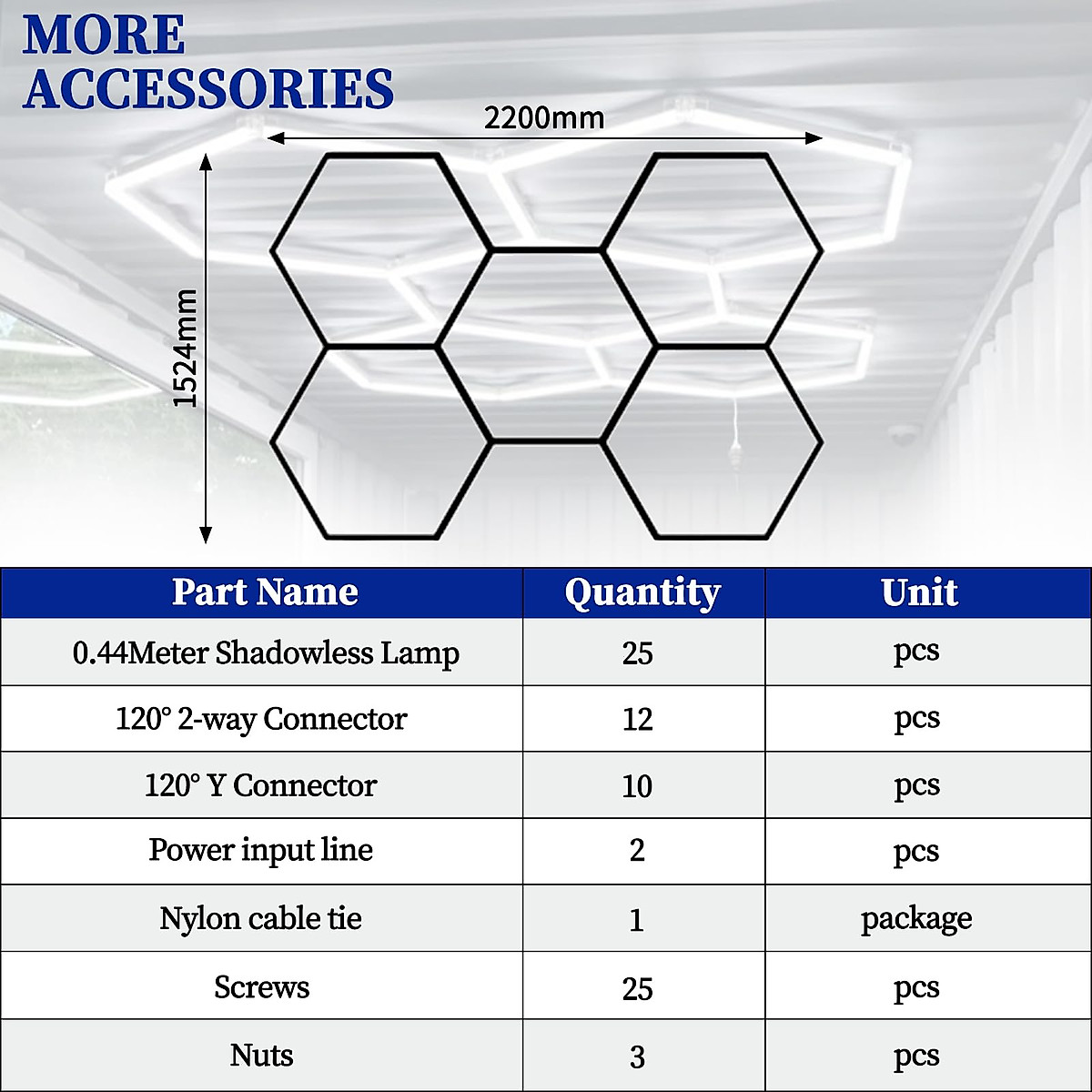Hexagon Led Lights, Hexagon Garage Lights, 5 Grids High Brightness 192W 23040 Lumens Honeycomb Lights Ceiling for Auto Beauty Detailing Shop,Exhibition Hall, Gym