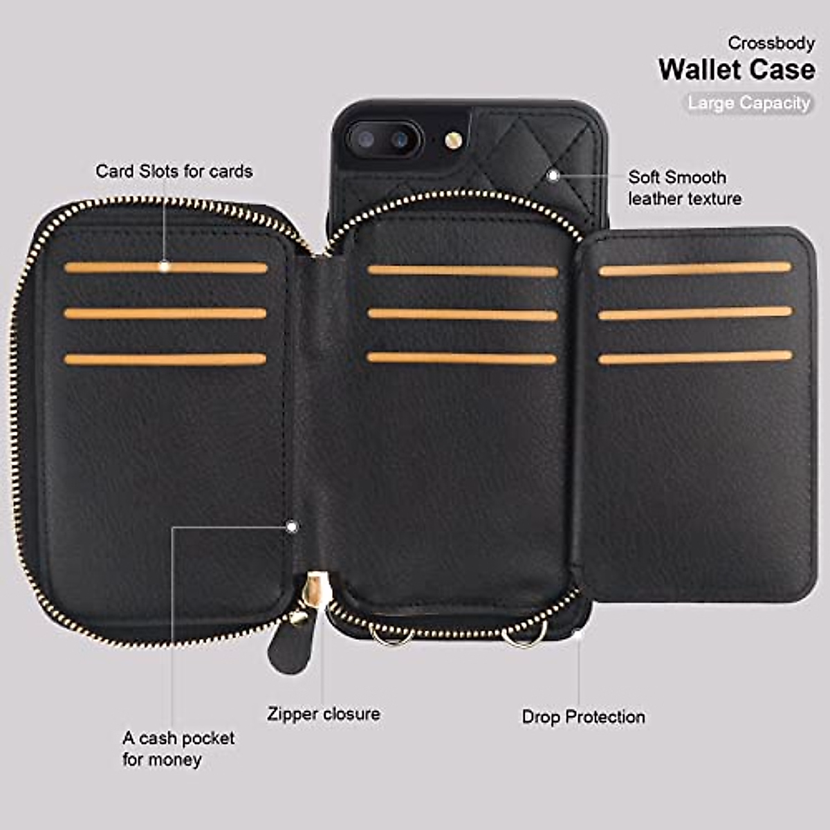 Bocasal Crossbody Wallet Case for iPhone 7/8 Plus, RFID Blocking PU Leather Zipper Handbag Purse Flip Cover, Kickstand Folio Case with Card Slots Holder Wrist Strap Lanyard 5.5 Inch (Black)