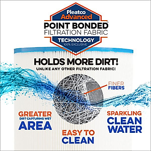 Pleatco PCC105-PAK4-EC Pool Filter Cartridge Replacement for Unicel: C-7471-4, Filbur: FC-6470, OEM Part Numbers: 817-0131, 178584, R173476, White