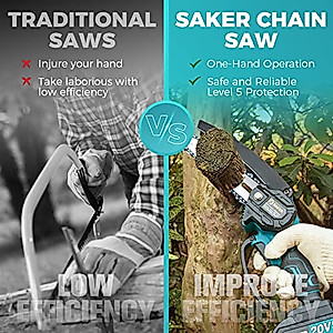 Saker Mini Chainsaw,6 Inch Portable Electric Chainsaw Cordless,2023 Upgrade Small Handheld Chain saw for Tree Branches,Courtyard, Household and Garden,By 2PCS 20V 1500mAh Batteries,Extra 3 PCS Chain