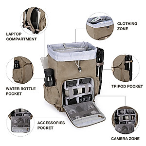 BAGSMART Camera Backpack, DSLR SLR Waterproof Camera Bag Backpack, Anti-Theft Photography Backpack with 15 Inch Laptop Compartment & Tripod Holder & Rain Cover, Green