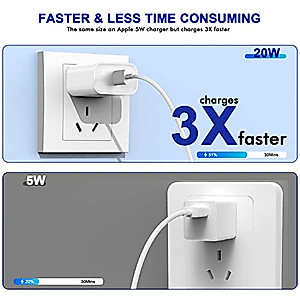 3Pack USB C Charger,Apple Charger Adapter,Fast iPhone Charger Block, Quick Fast Charging PD Adapter Plug 20W Power Delivery Type C Fast Charging Block for iPhone 14 13 12 11 iPad Pro/Air/Mini/AirPods