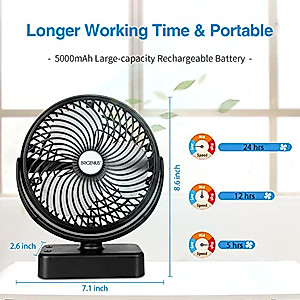 Camping Fan with LED Lights 7-Inch, Rechargeable 5000mAh Tent Fan Battery Operated/USB Personal Fan for Camping RV BBQ Travel Home Office Desk Indoor Outdoor...
