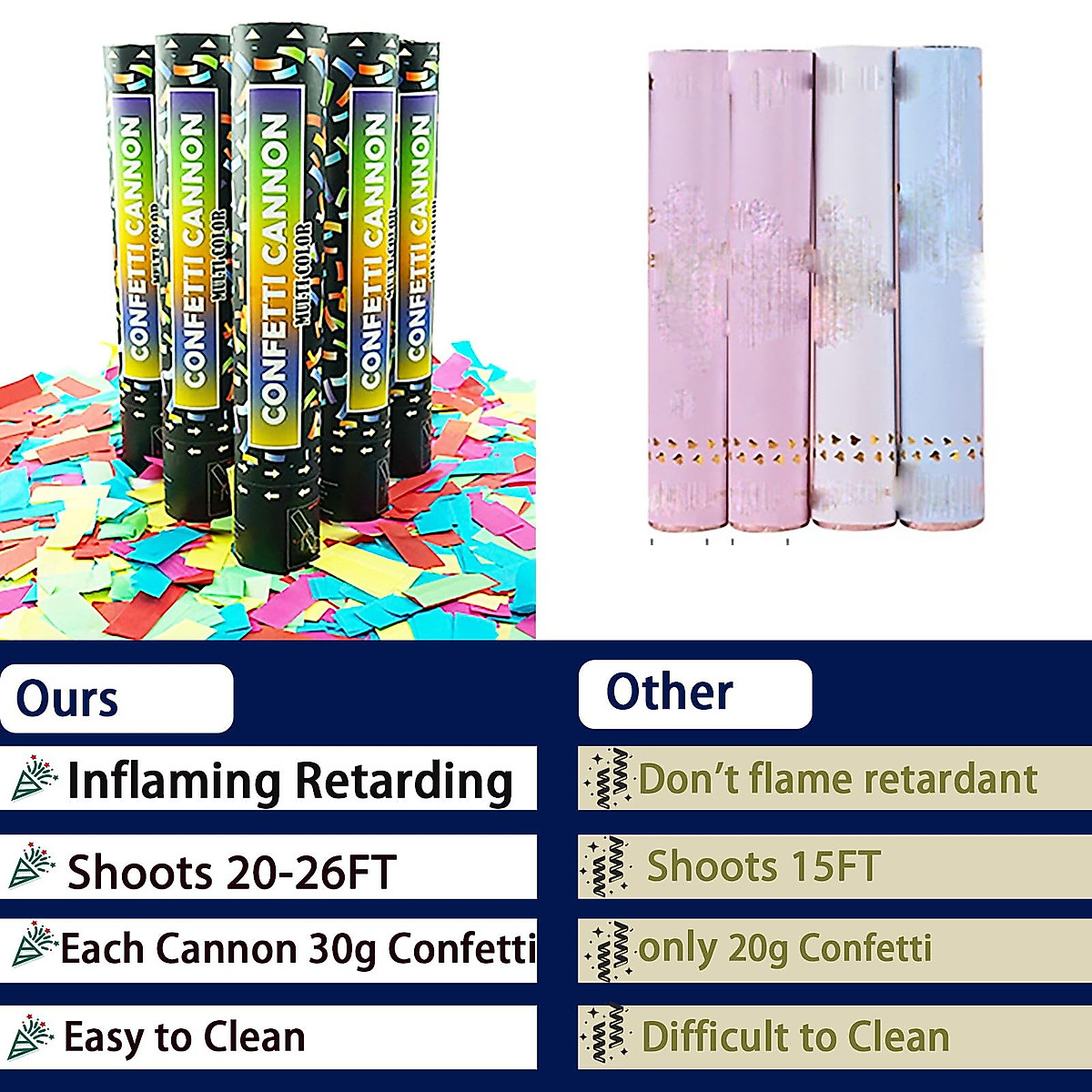 12 Inch Confetti Cannon Multicolor Confetti Popper Party Shooter for Wedding Birthday Graduation Celebration, 5 Pack Biodegradable Confetti Shooter Launches 20-26 ft