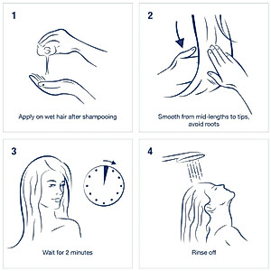 Dove Colour Care Shampoo 8.5oz (250ml)