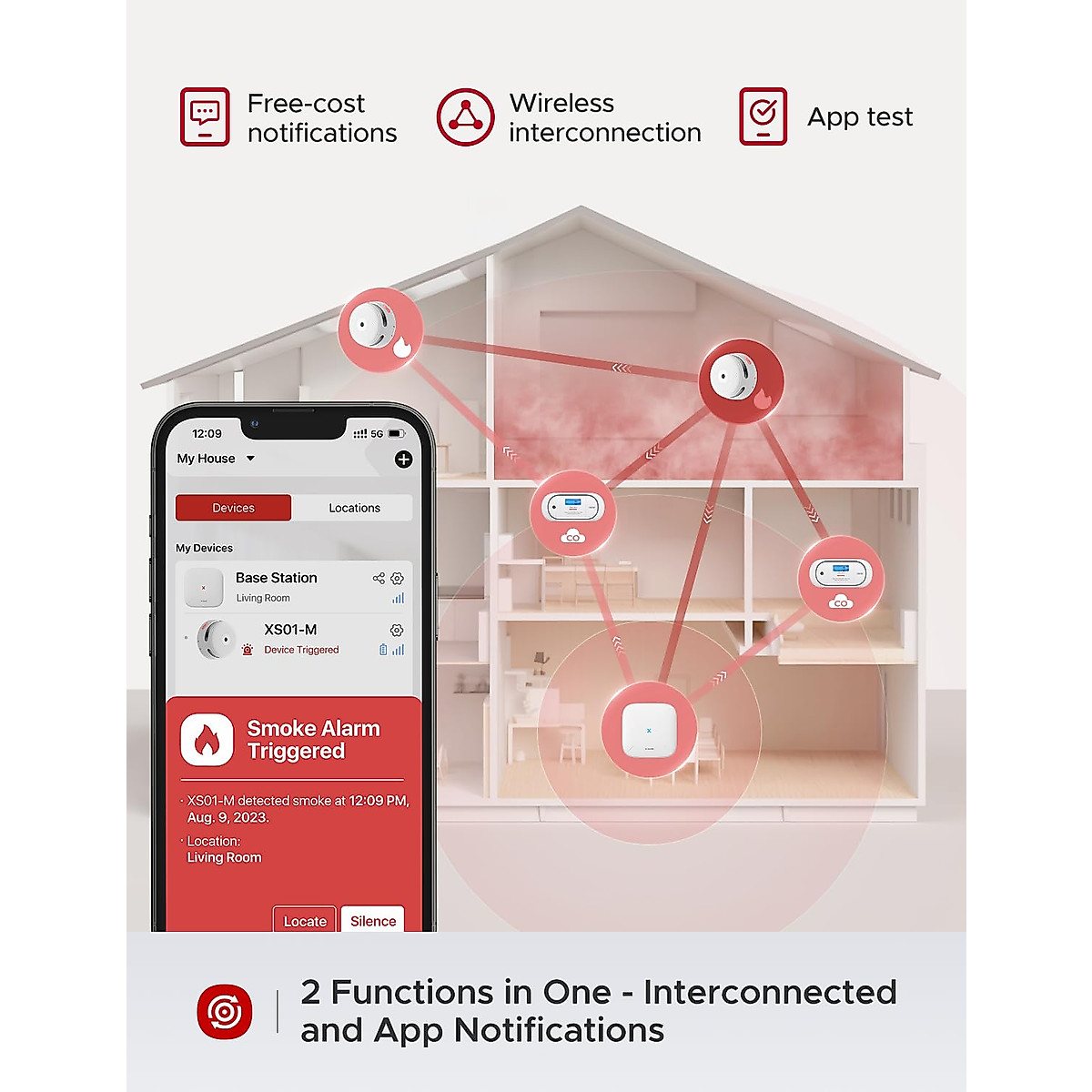 X-Sense Smart Smoke Detectors with SBS50 Base Station, Wi-Fi Smoke Alarm Compatible with X-Sense Home Security App, Wireless Interconnected Mini Fire Alarm, Model FS51