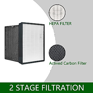 fy2422/fy2422 Filters, OUNEDA True HEPA Filter and Activated Carbon Filter, Compatible with Philips Air Purifier model AC2887 2889 2882 2878 3824 3822