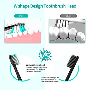 IDEALROYAL Sonic Toothbrush, Electric Whitening Toothbrush with 5 Modes, Smart Timer, 3 Brush Heads, Wirless Charging and 48,000 VPM for Adult & Children & Family Use