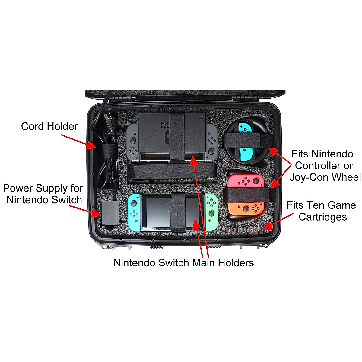 Case Club Waterproof Pre-Cut Portable Gaming Station to Fit Nintendo Switch