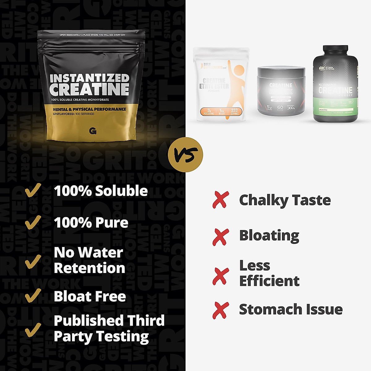 Instantized Creatine Monohydrate Gains in Bulk, Worlds First 100% Soluble Creatine for Strength, Performance, and Muscle Building (30 Servings)